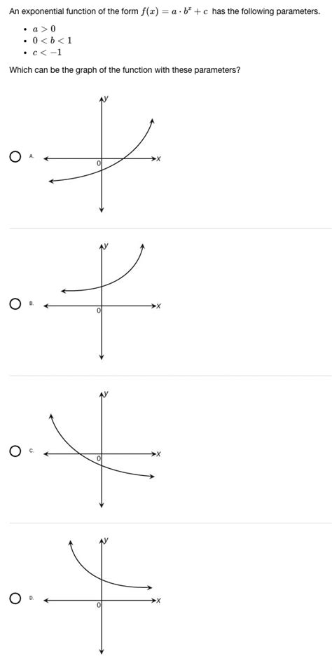 Solved An Exponential Function Of The Form Fxa⋅bxc Has