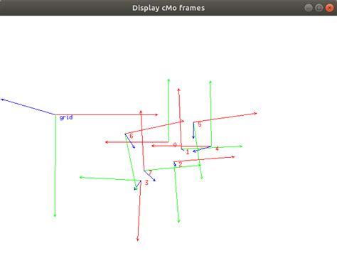 tutorial chessboard pose z axis extrinsic calibration · issue 729