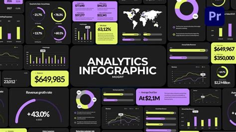 Analytics Infographics For Premiere Pro Business Graphics And Charts Infographics Ft Analytics