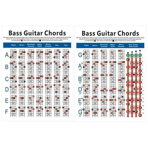 Bass Diagram Eadg Bass Guitar Chords Bass Chord Chart Bass Exercise