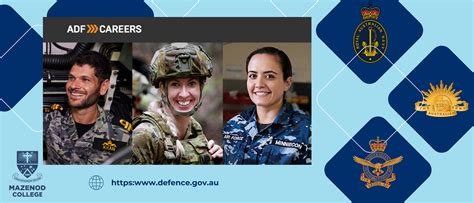 Australian Defence Forces