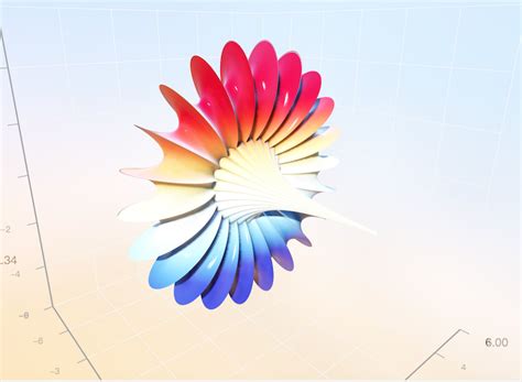 ECharts GL alpha 发布 OSCHINA 中文开源技术交流社区