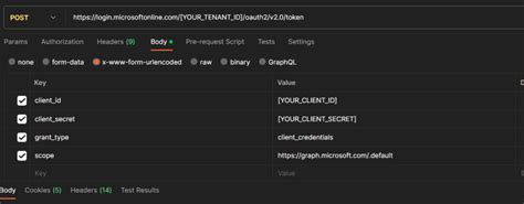 Mastering Access Token Acquisition Client Credentials Flow Nico De