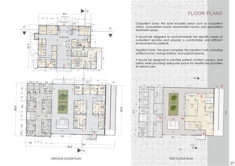 Devendar Goud Ug Portfolio Jnafau By Devendar Goud Issuu