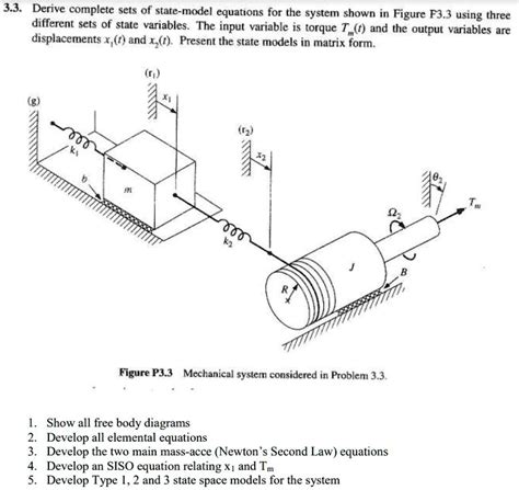 SOLVED Derive Complete Sets Of State Model Equations For The System Shown In Figure F