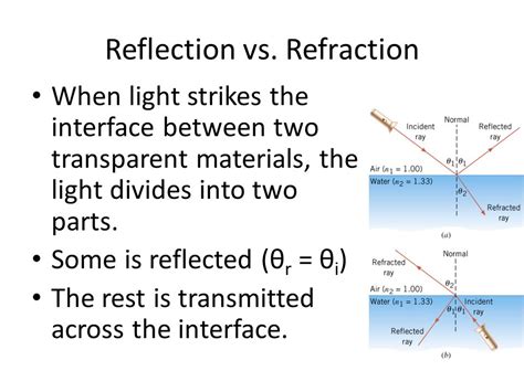 Difference Between Reflection And Refraction With 3 Top Tips For