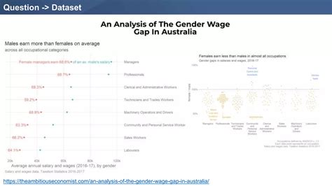 Data Science Demystified Ppt