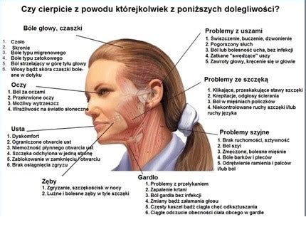 Zaburzenia stawu skroniowo żuchwowego IMPLANT DENTIST Radom