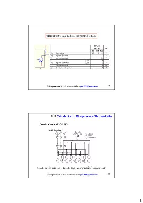 Basic Of Microcontroller Pdf