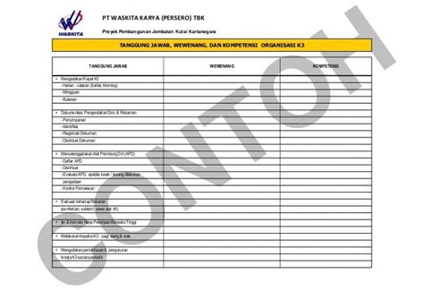 Contoh Laporan Harian K3 Proyek Belajarsoalsite