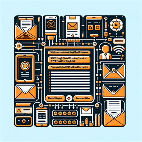 Best Fake Undeliverable Email Message Template Vondy