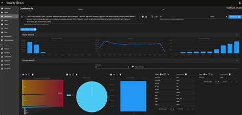 Upgrade Zeek Issue Security Onion Solutions Securityonion Github