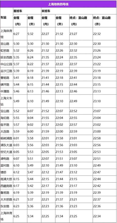 上海地铁4号线首末车时间 本地宝