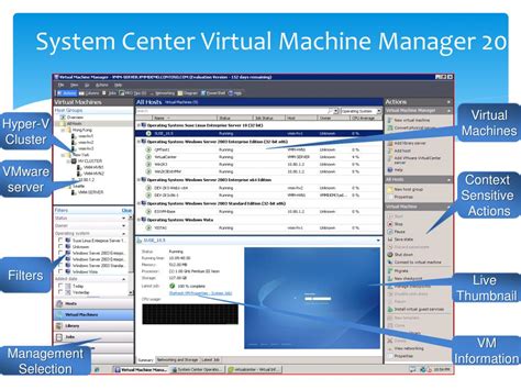 Ppt Virtualization Deep Dive Day System Center Virtual Machine Manager Powerpoint Presentation
