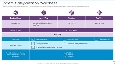 Cybersecurity Risk Management Framework Powerpoint Presentation Slides