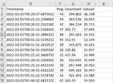 Github Guilhermeconceicaointernet Speed Monitoring