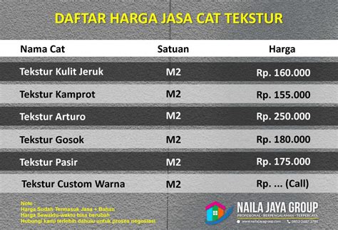 Daftar Harga Jasa Cat Motor Homecare