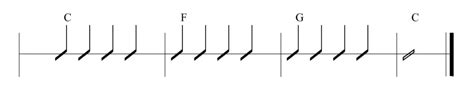 Learn The Circle Of Fifths Hudson Valley Bluegrass Association