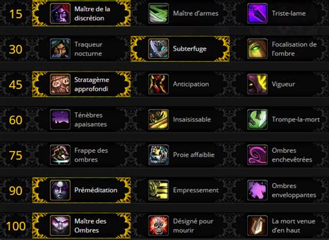 Guide Du Voleur Finesse Rotations Et Choix Des Talents World Of