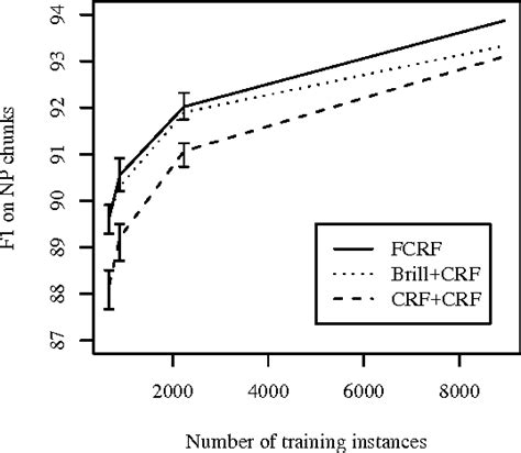 Preemption Computing Semantic Scholar
