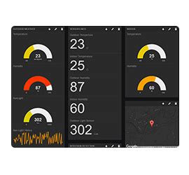 Qnap Qiot Suite Lite