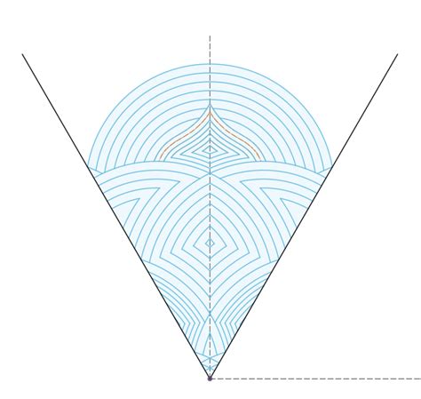 solved circular patterned features mismatching outcomes autodesk