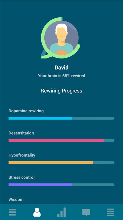 android looks like this · issue 72 · bartgryszko react native circular