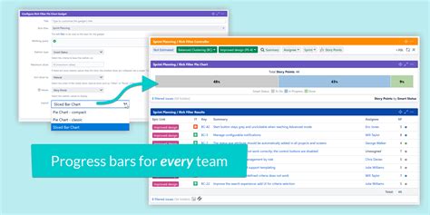 Rich Filters For Jira Dashboards Richfilters Twitter