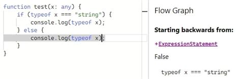 Typescript Compile Process