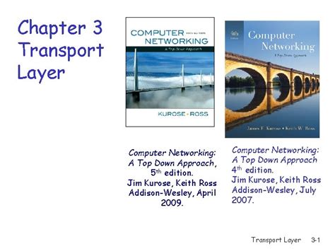 Chapter 3 Transport Layer Computer Networking A Top