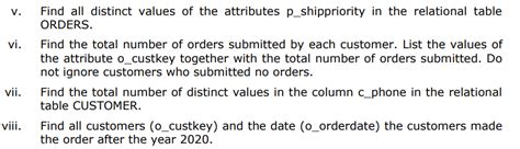 Solved Indexing Consider The Relational Schemas Of The Tpchr Chegg