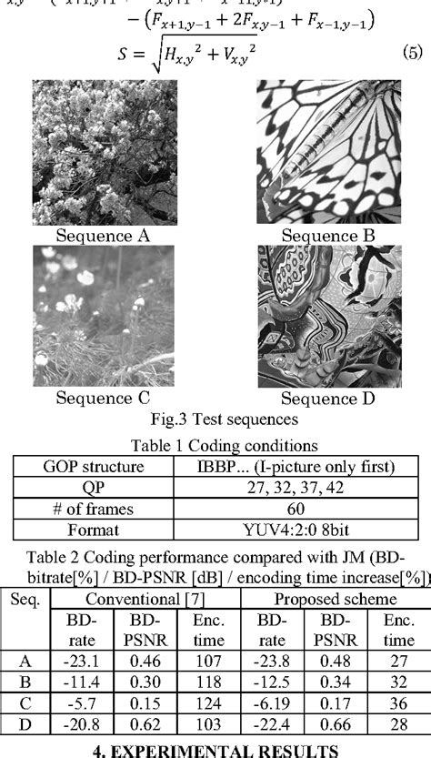 table 2 from adaptive loop filter technology based on analytical design