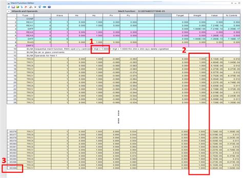 A Question About Create Automatically Optimization Wizard Table By Zpl Zemax Community