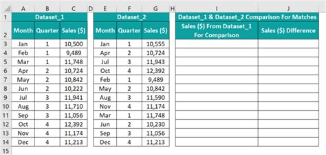 How To Match Data In Excel Top Methods With Examples