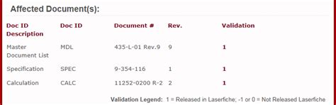 Create Multiple Links From Forms Table Laserfiche Answers
