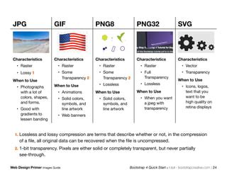 Web Design Primer Sample HTML CSS JS PPT
