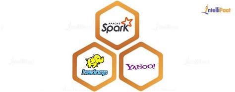 apache spark tutorial a beginner s guide with examples