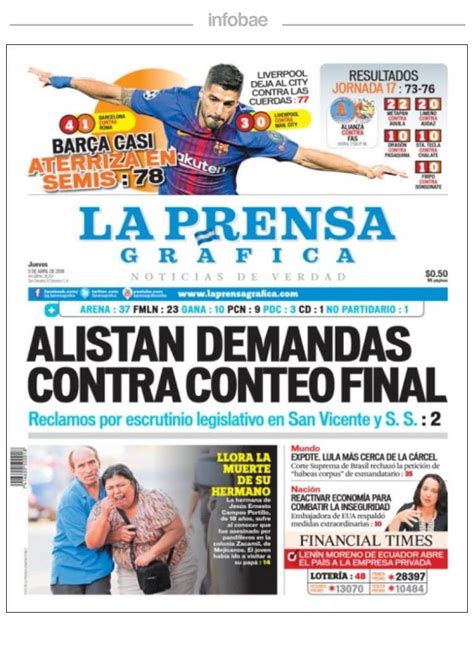 La Prensa Gráfica El Salvador 05 De Abril De 2018 Infobae