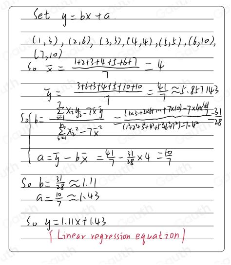 Solved Correct Use The Technique Of Linear Regression To Find The Line Of Best Fit For The
