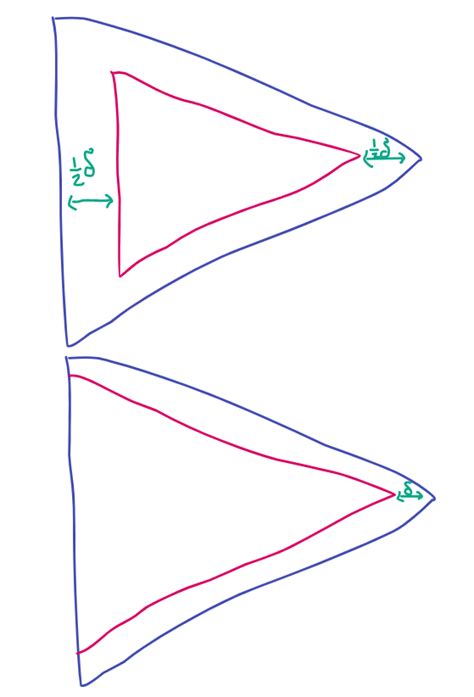 Solved Move A Dataframe Cell Value Within A Row Based On The Value Of