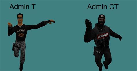 [cs1 6 Player ] Admin