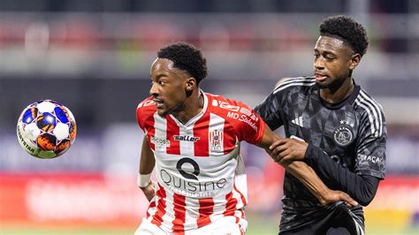 Samenvatting Top Oss Jong Ajax