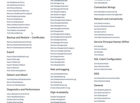 Dbatools Is Growing Up Sqlservercentral