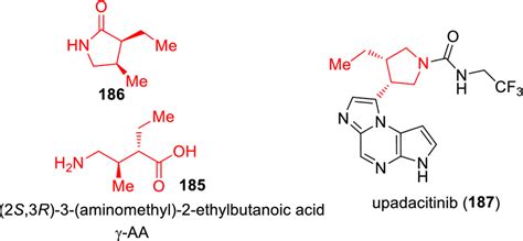 Chemical Structure Of Upadacitinib 187 Download Scientific Diagram