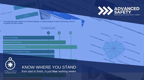 Your Pathway To Iso45001 Begins With A Health And Safety Capability Assessment Our Compliance