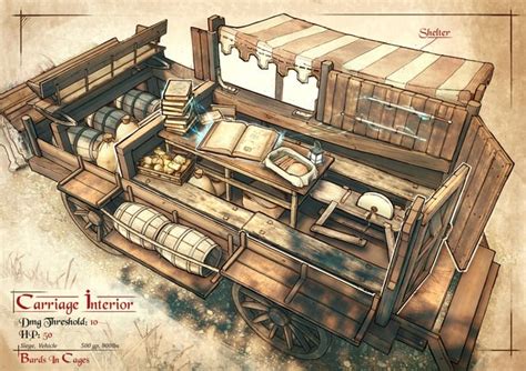 Oc Art Custom Carriagewagon For My Group Interior Rdnd