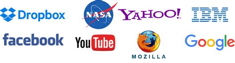 Top 5 Reasons Why Top Tier Companies Use Python Python For Data Analytics