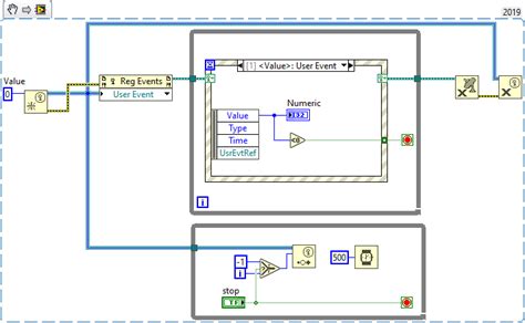 Solved Using Mainvi As Front Panel Of Controls For Subvis Running