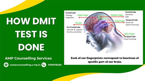 How Dmit Test Is Done Mastering Potential In The Dynamic 7 Step Process