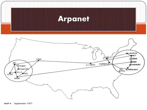 5 Décembre 1969 Le Réseau Arpanet à Quatre Nœuds Est établi Nima Reja